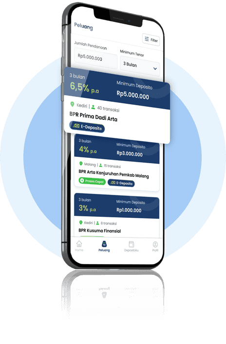 OJK NO. KEP-51/D.05/2021